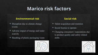 Marico company financial analysis and information | PPT