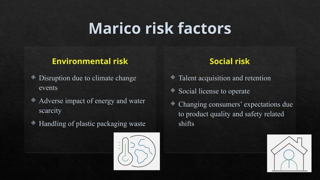 Marico company financial analysis and information | PPT