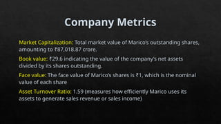 Marico company financial analysis and information | PPTX