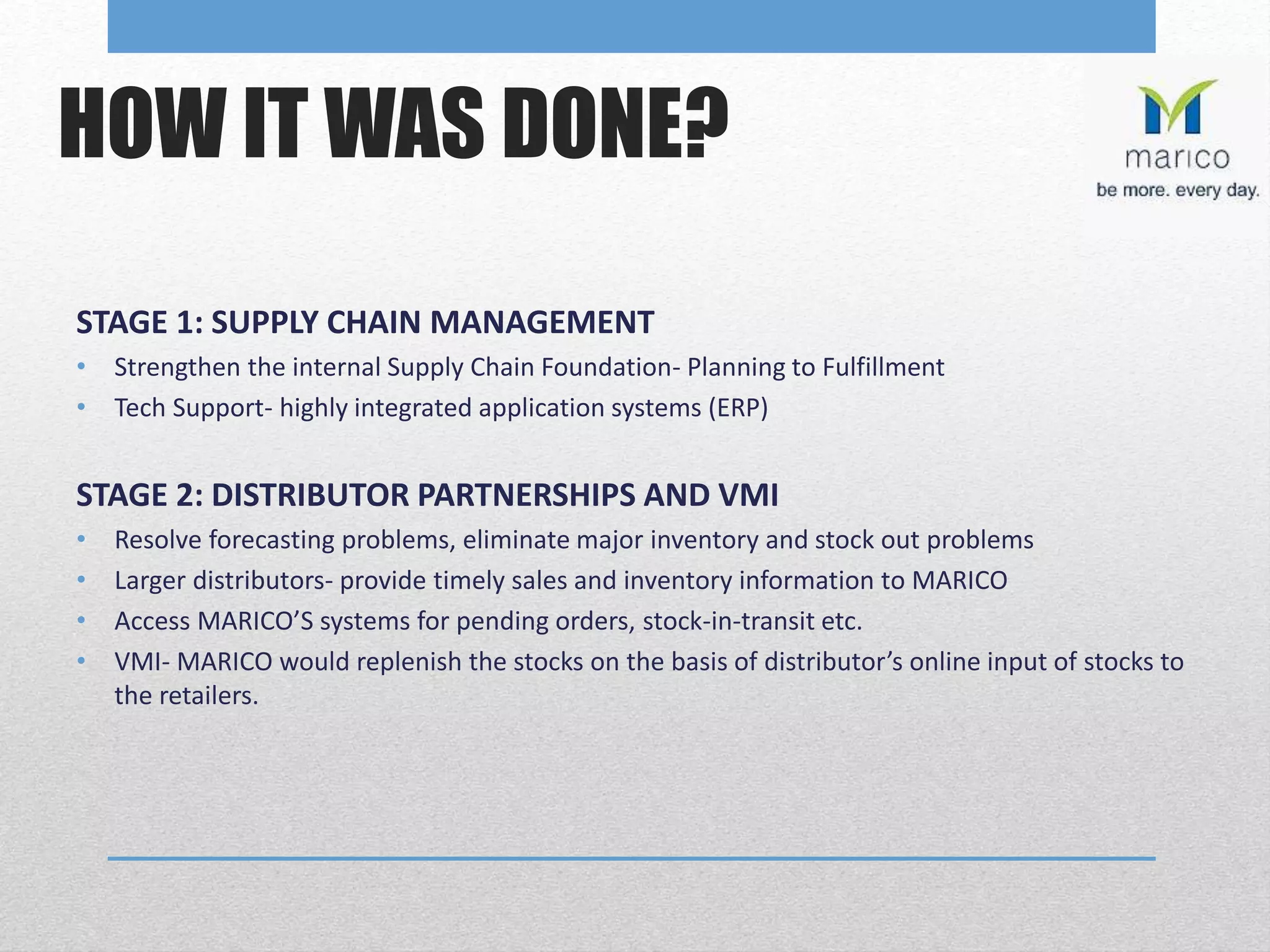 MARICO - Parachute Oil Distribution Mgmt | PPTX