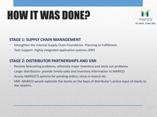 MARICO - Parachute Oil Distribution Mgmt | PPTX