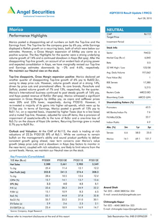 Marico Result Update | PDF | Business Accounting & Finance | Business