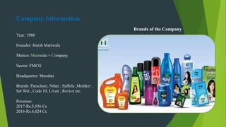 Marico as a Employer Brand_Bunty Singh_PIBM Pune | PPT