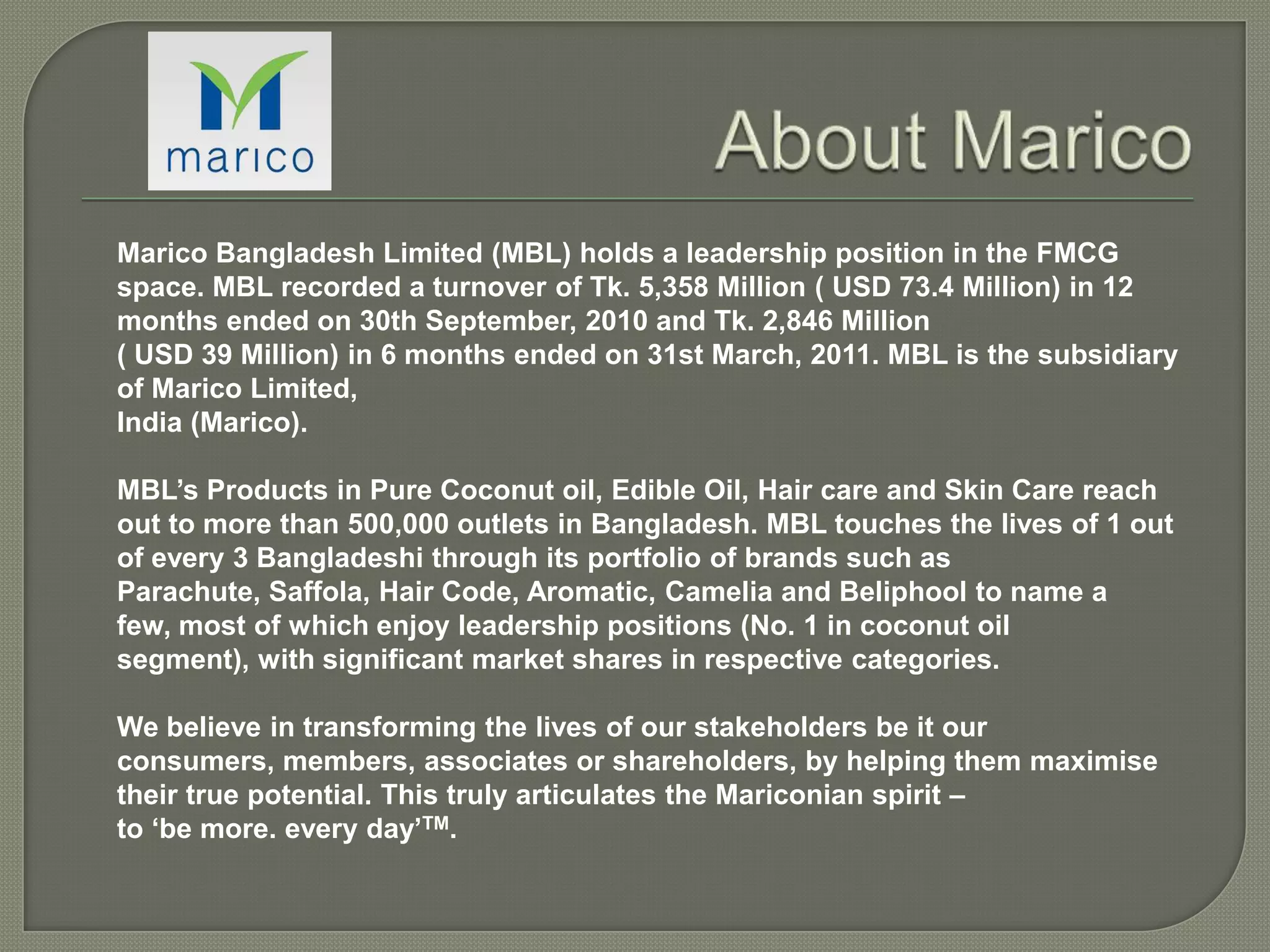 Marico BD Ltd. | PPTX