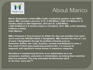 Marico BD Ltd. | PPTX
