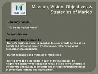 Marico BD Ltd. | PPTX
