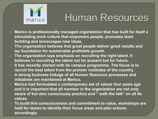 Marico BD Ltd. | PPTX