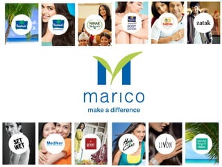 Marico campus presentation | PPT | Free Download