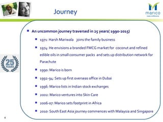 Marico campus presentation | PPT