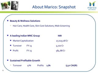 Marico campus presentation | PPT