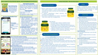 Product & GTM Lead — Healthy Food Diversification, Marico | PDF