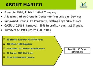 Marico ERP | PPT