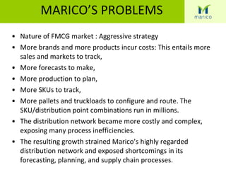 Marico ERP | PPT