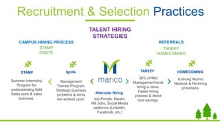 HR Practices and Strategies in Marico | PPTX