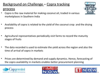 Capgemini Super Techies Show Season 2: The Marico Challenge ...