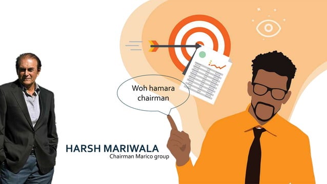 Marico presentation | PPTX