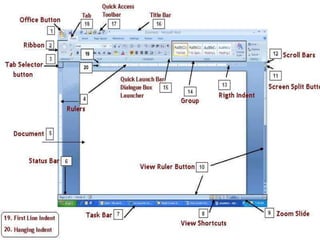 Introduction to Microsoft Word 2007 (Tutrial and Tips)