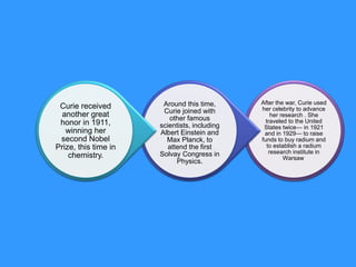 Marie curie 5°2° | PPTX