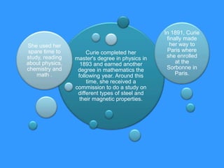 Marie curie 5°2° | PPTX