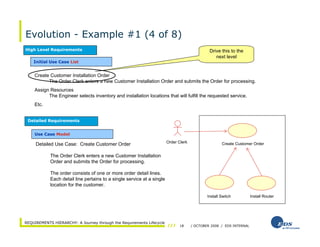 Requirements Hierarchy - A Journey through the Requirements Lifecycle | PDF