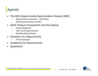 Requirements Hierarchy - A Journey through the Requirements Lifecycle | PDF