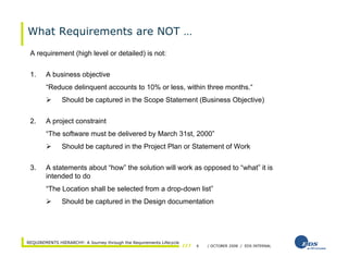 Requirements Hierarchy - A Journey through the Requirements Lifecycle | PDF