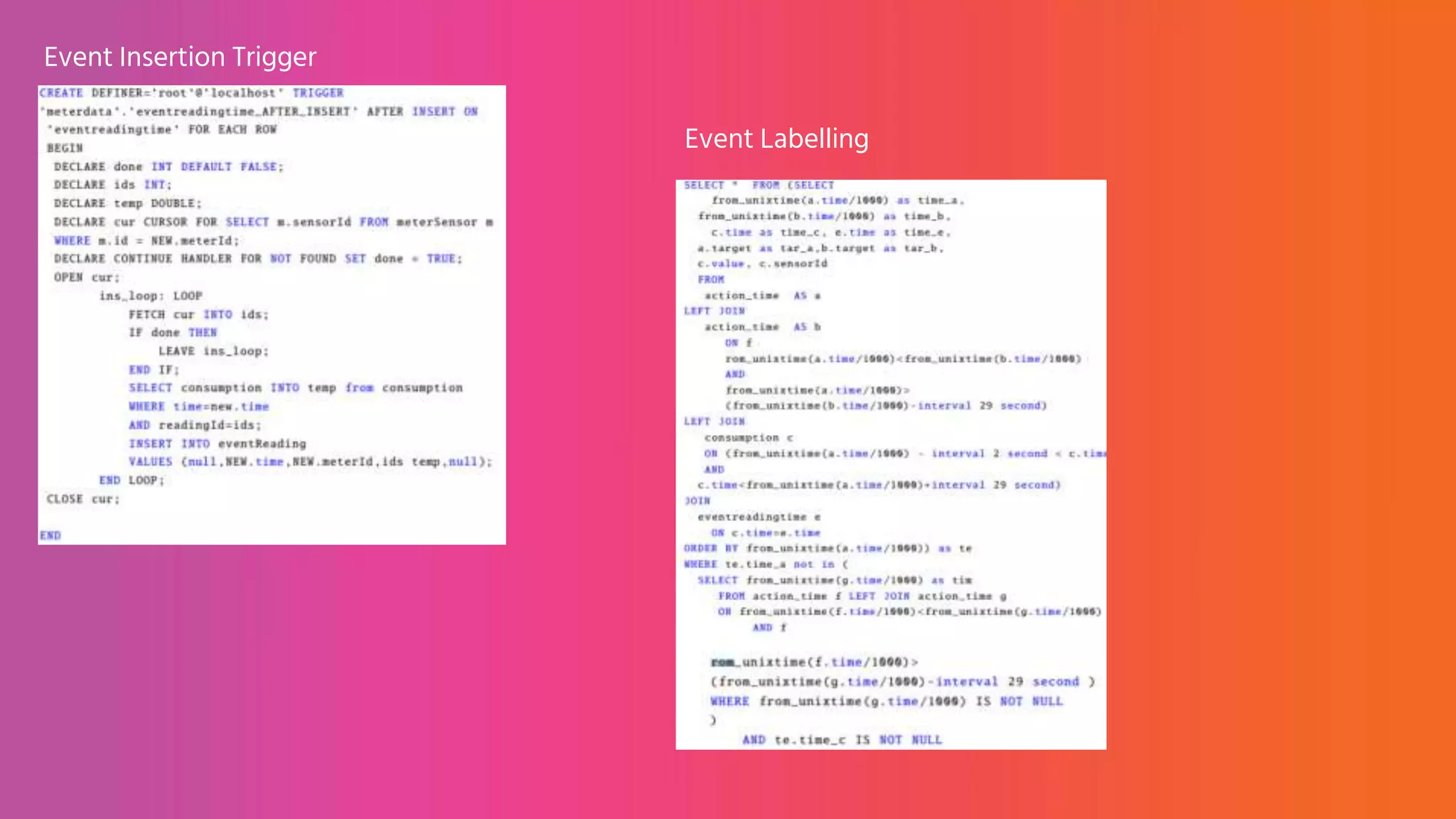 Datascience and Gamification | PPTX