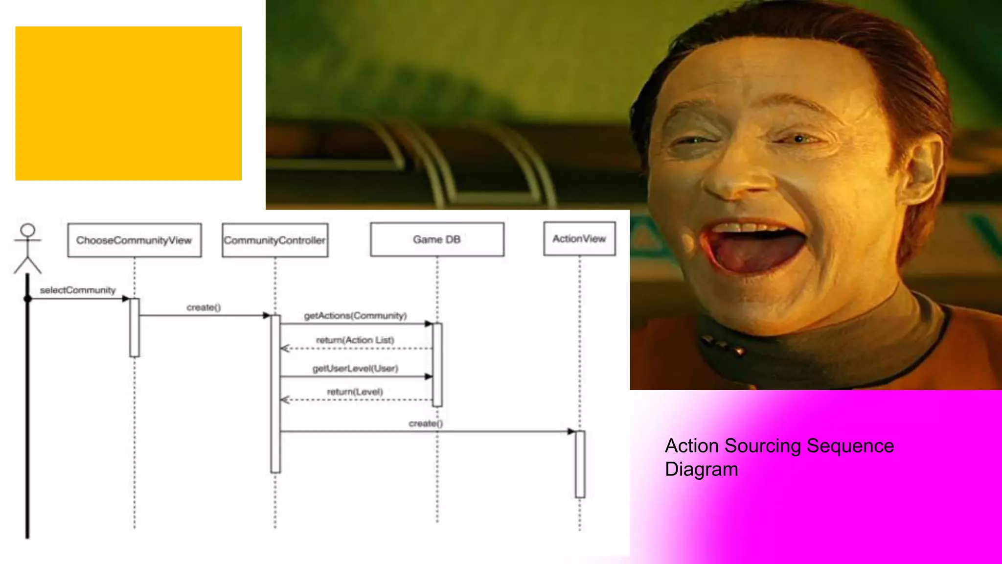 Datascience and Gamification | PPTX