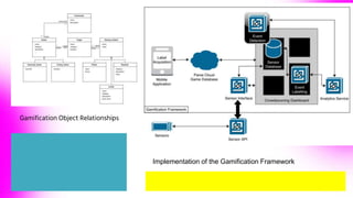 Datascience and Gamification | PPTX