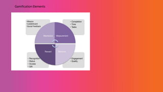 Datascience and Gamification | PPTX