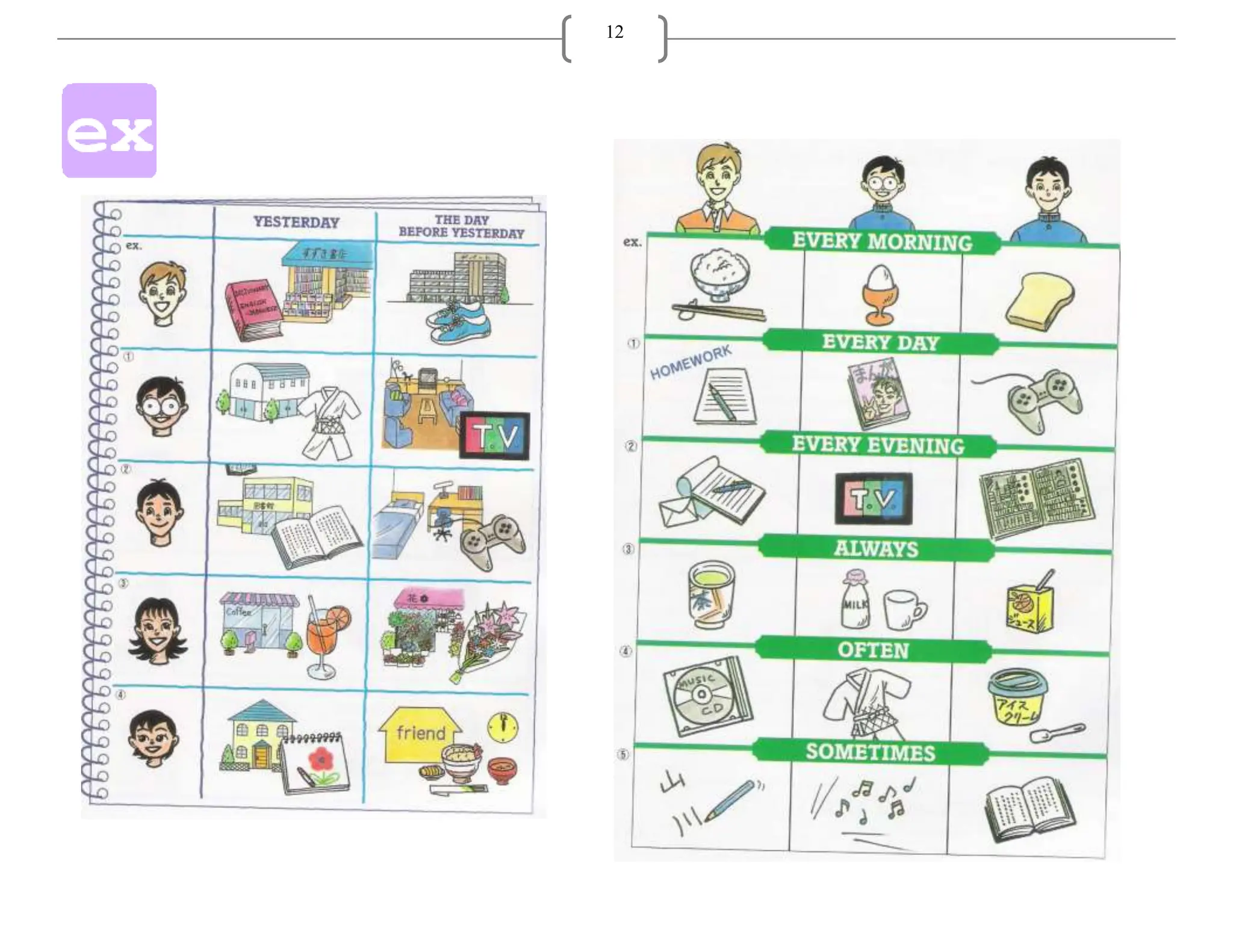 Marien book of basic Nihongo Basic Japan | PDF