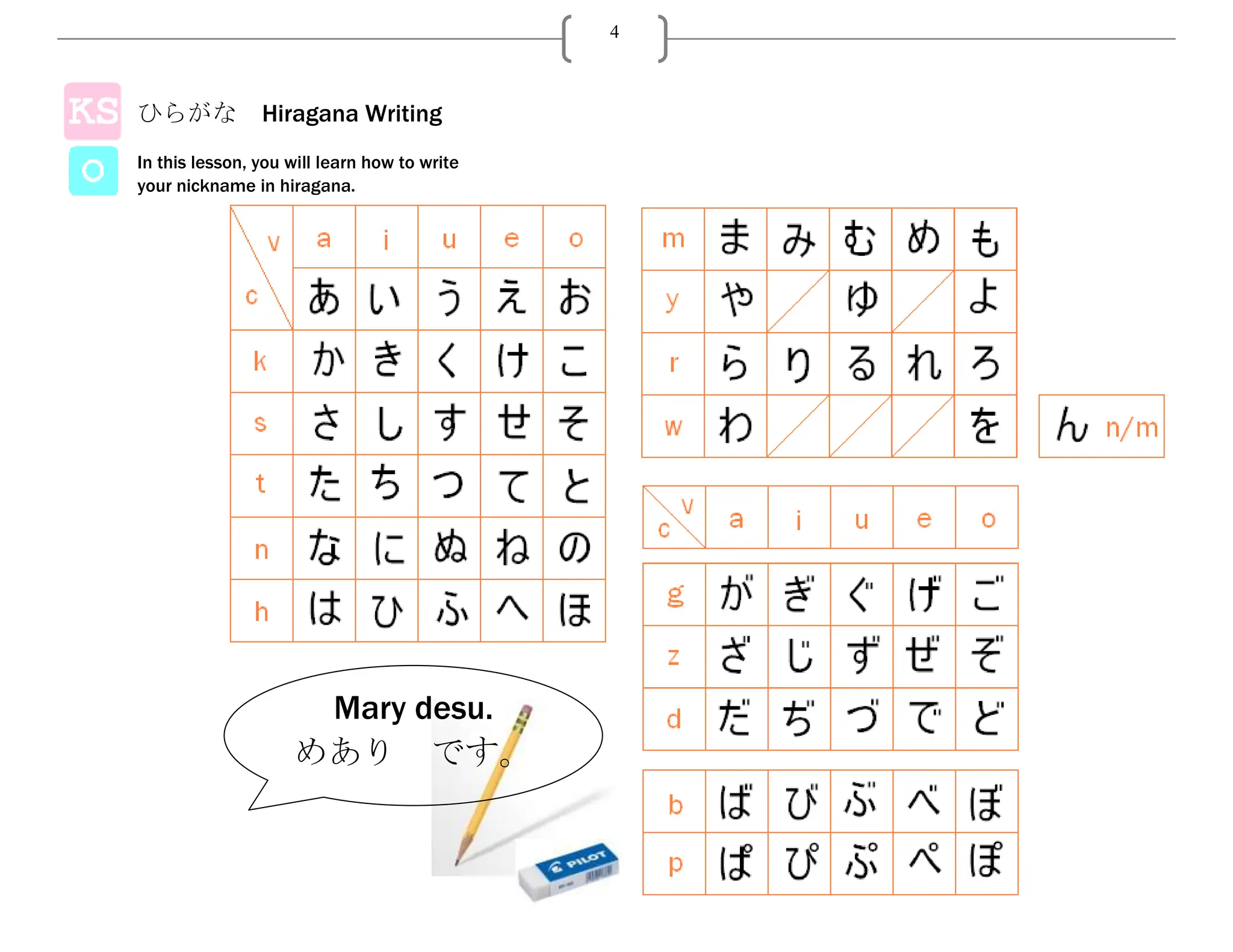 Marien book of basic Nihongo Basic Japan | PDF