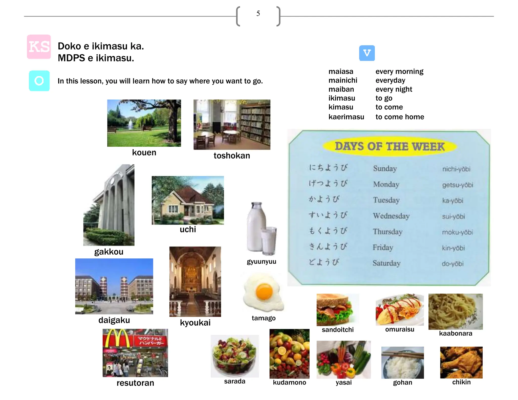 Marien book of basic Nihongo Basic Japan | PDF