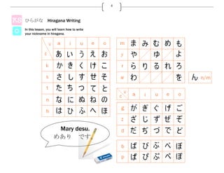 Marien book of basic Nihongo Basic Japan | PDF