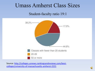 Marie singleton's three models of today’s higher education | PPT