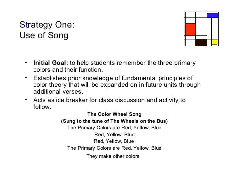 GLAD Strategies in the Art Classroom