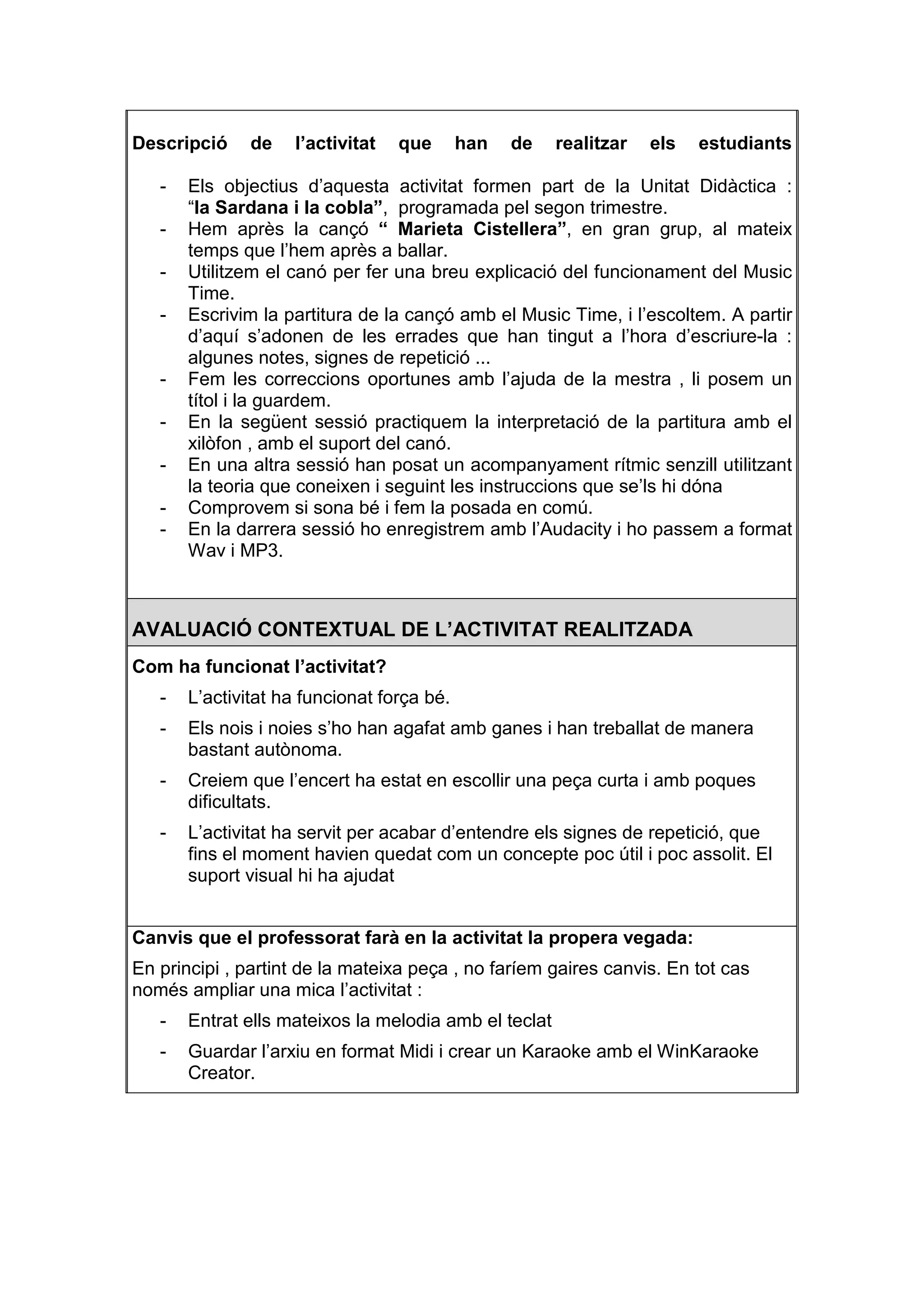 Marieta Cistellera | PDF