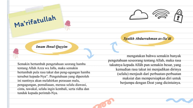 ma'rifatullah 2.pptx