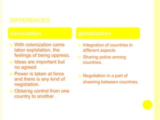colonization and globalization | PPT