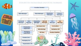 mariii belja.pptxvfduyjkjlk';l]'khggffswas | PPT