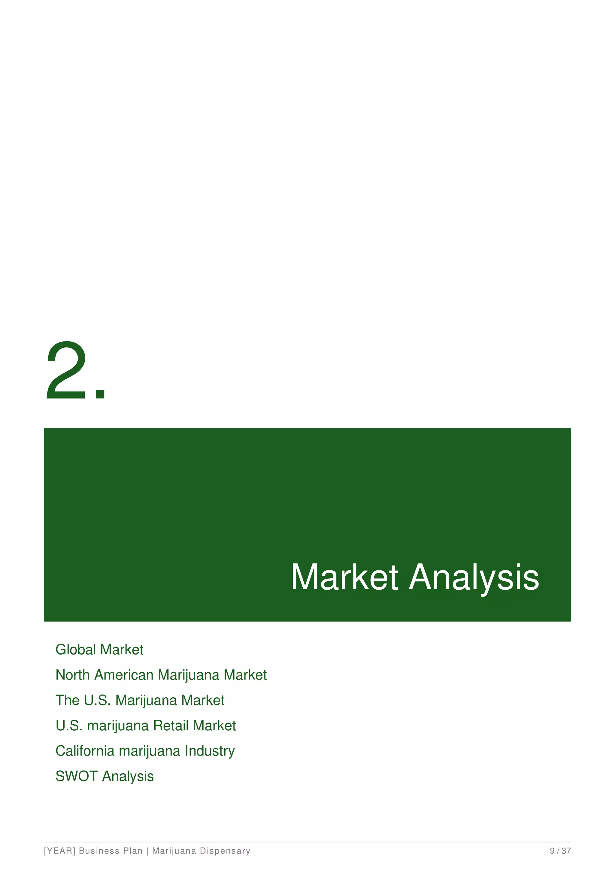 Marijuana Business Plan Example | PDF