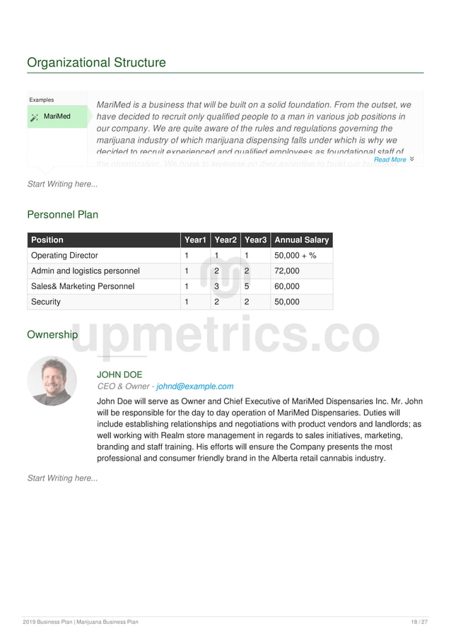 Marijuana business plan example | PDF