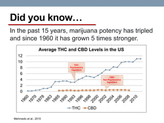Marijuana facts parents need to know pas@acc | PPT