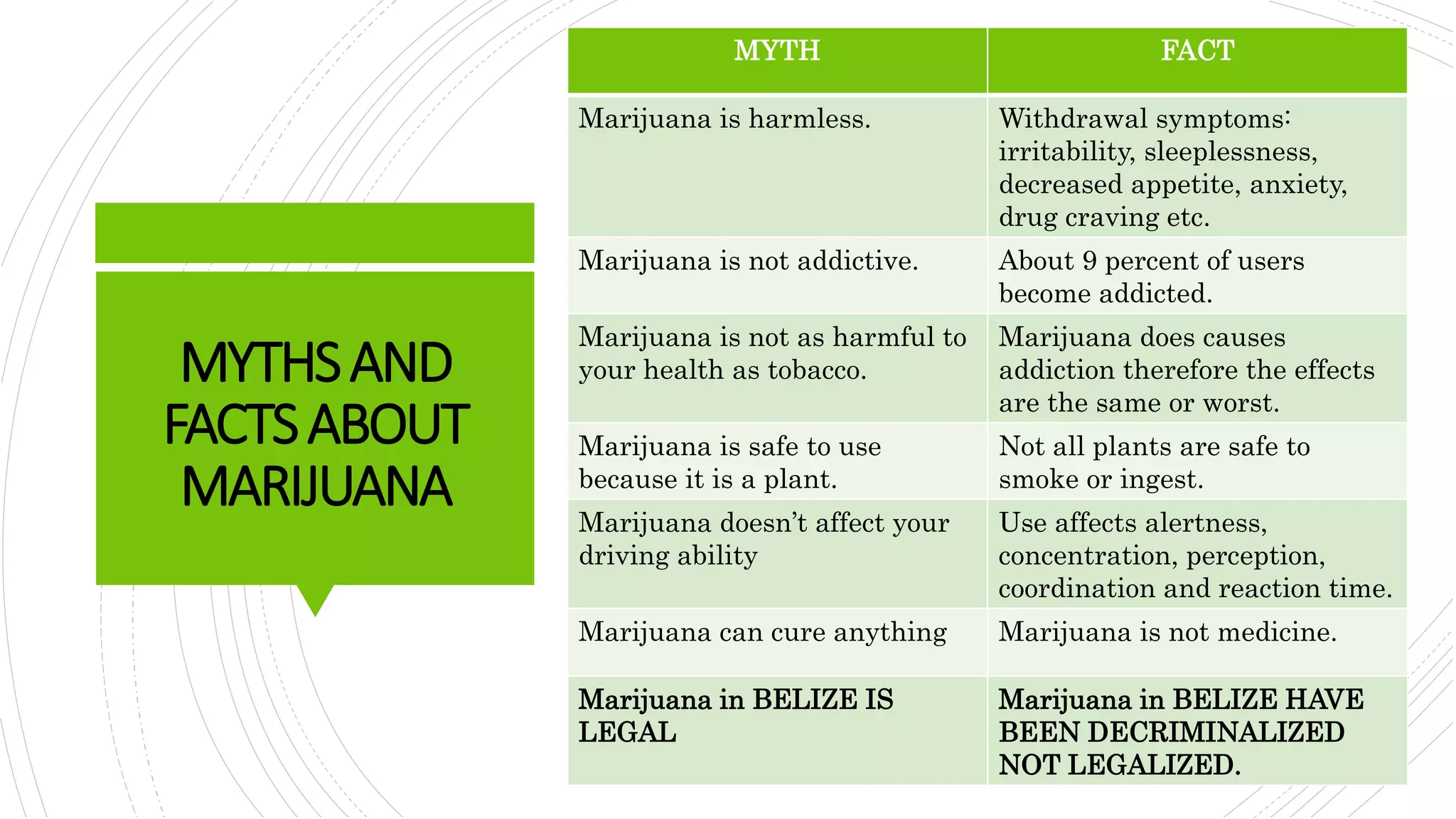 MARIJUANA PPT.pptx