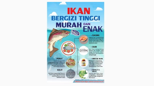 GEMAR MAKAN IKAN MENYEHATKAN BAGI TUBUH BAIK UNTUK ANAK DAN ORANG ...