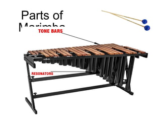 Marimba anglés | PPT