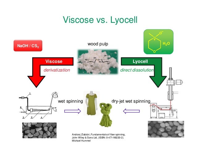 Marimekko dress knitted from birch