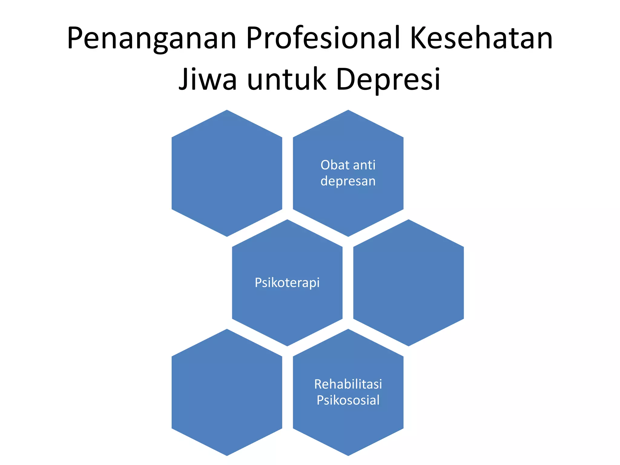 Mari mengenal dan mengatasi depresi | PPTX