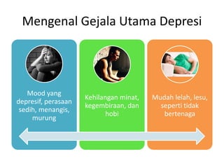 Mari mengenal dan mengatasi depresi | PPTX