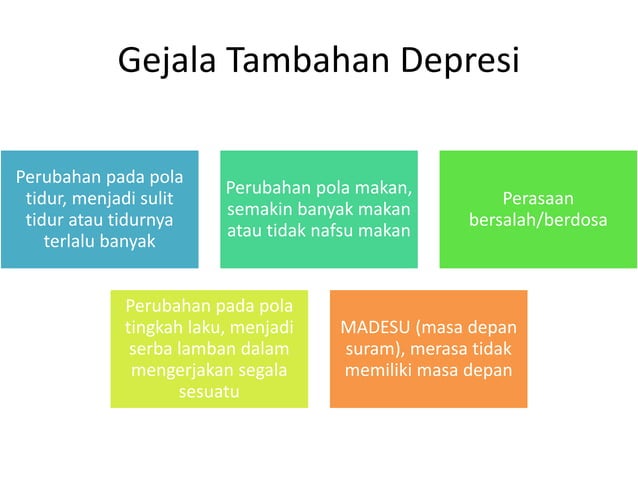 Mari mengenal dan mengatasi depresi | PPTX